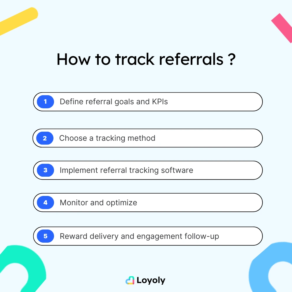 How to track referrals : 5 steps to boost your growth